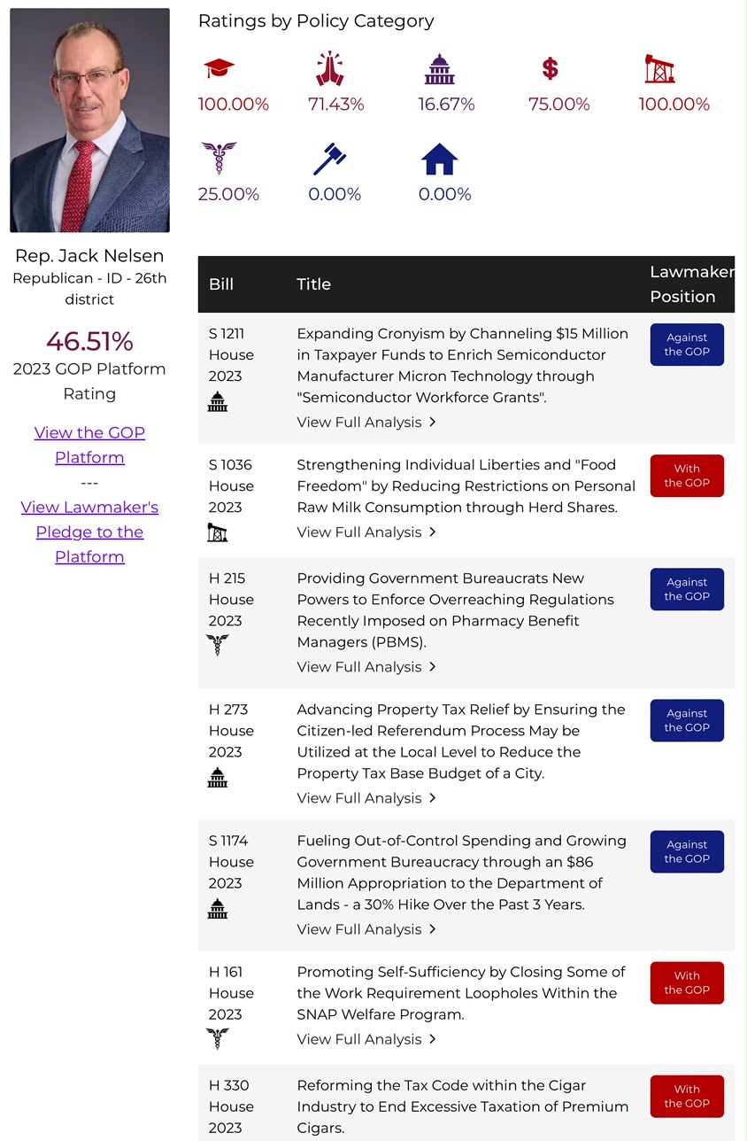 Rep. Jack Nelsen (Dist. 26, Seat B) - Magic Valley Liberty Alliance